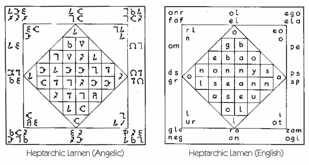 John Dee’s Enochian Magick - Ancient Origins UNLEASHED