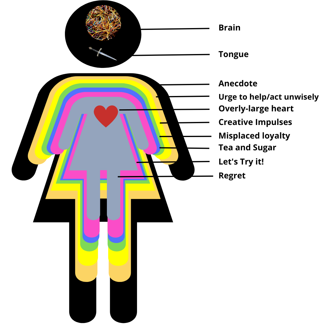 Flash Writing - by Marjie Alonso