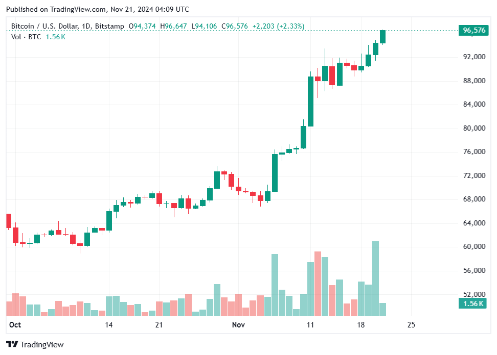 Gearbox Protocol ($GEAR): Redefining leverage in DeFi