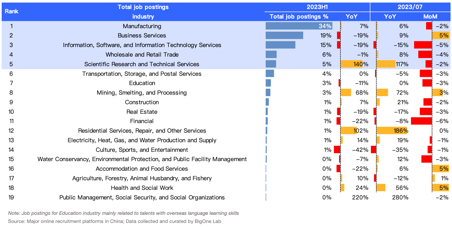 Chinese companies going global: merchandise and manufacturing exports ...