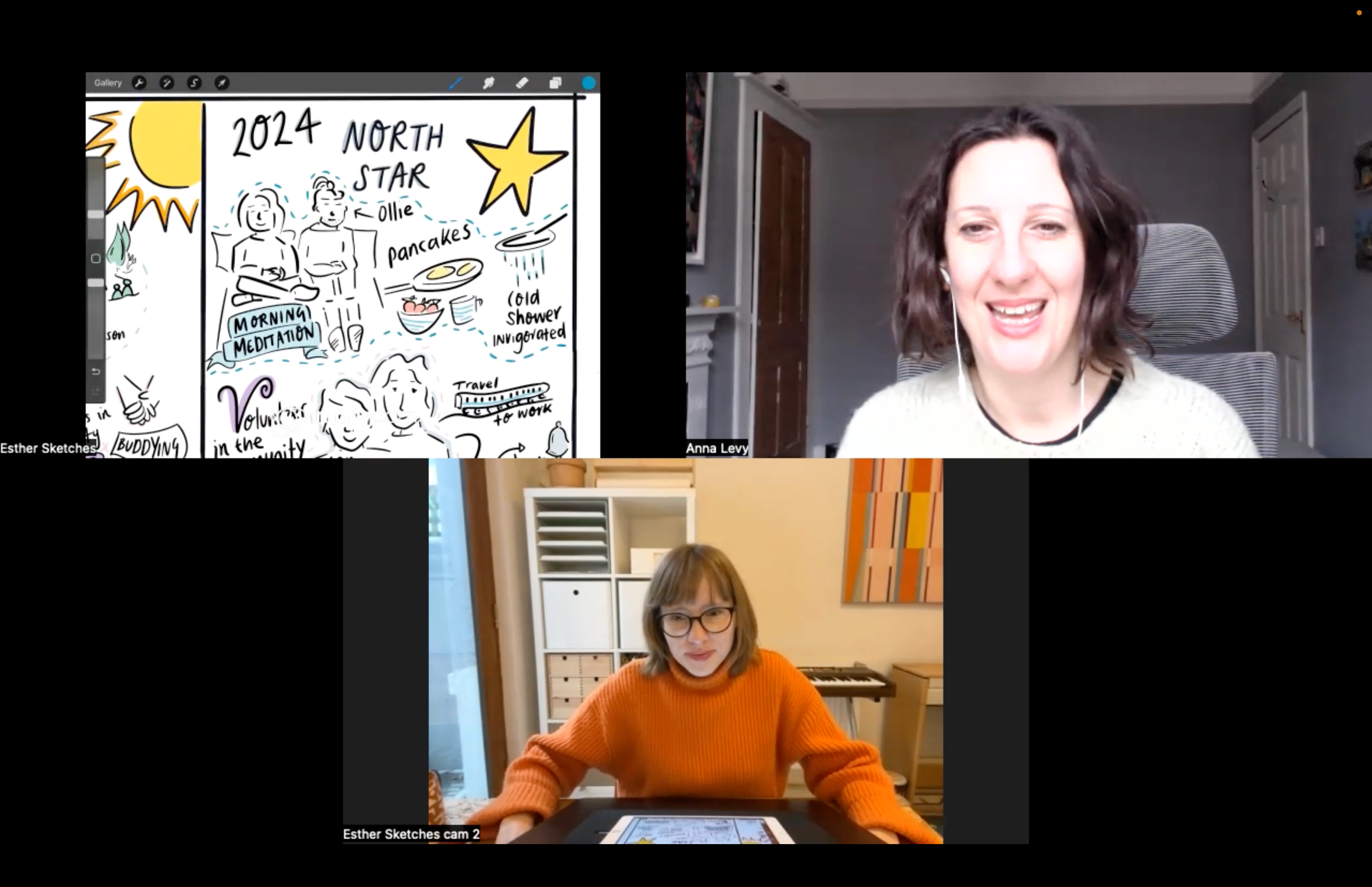 Hello Spring - Esther Sketches Substack