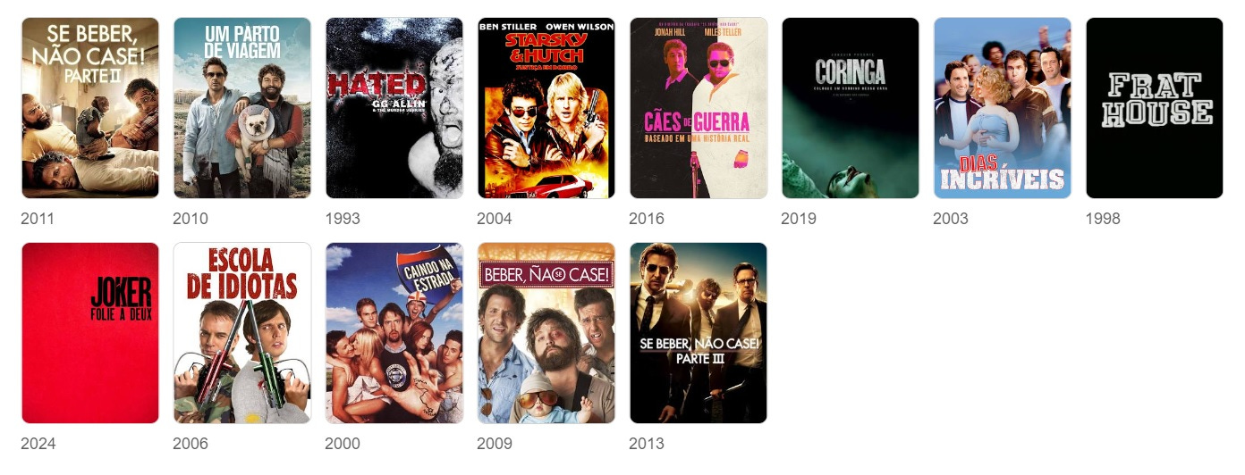 Coringa: Delírio a Dois: Tudo é gênero - by Leonardo Ogoshi