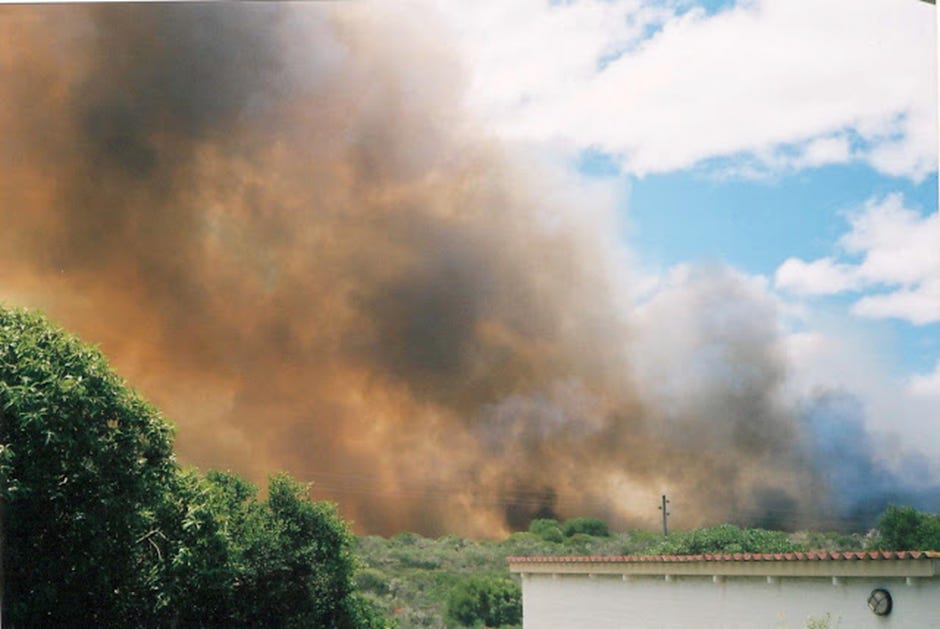 The Real Danger - by Ian Martin - Ian’s Substack