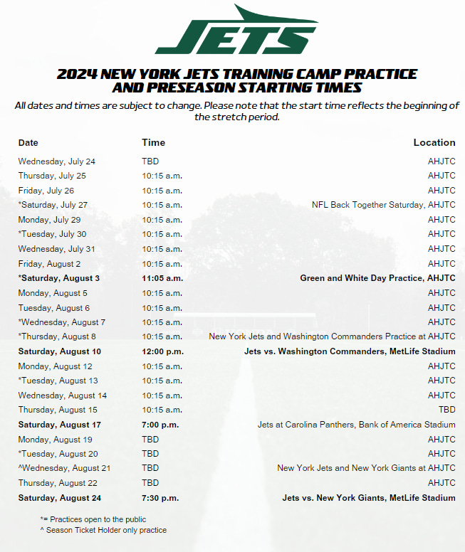 Talking Isaiah Davis By David Wyatt Hupton The Jets Way