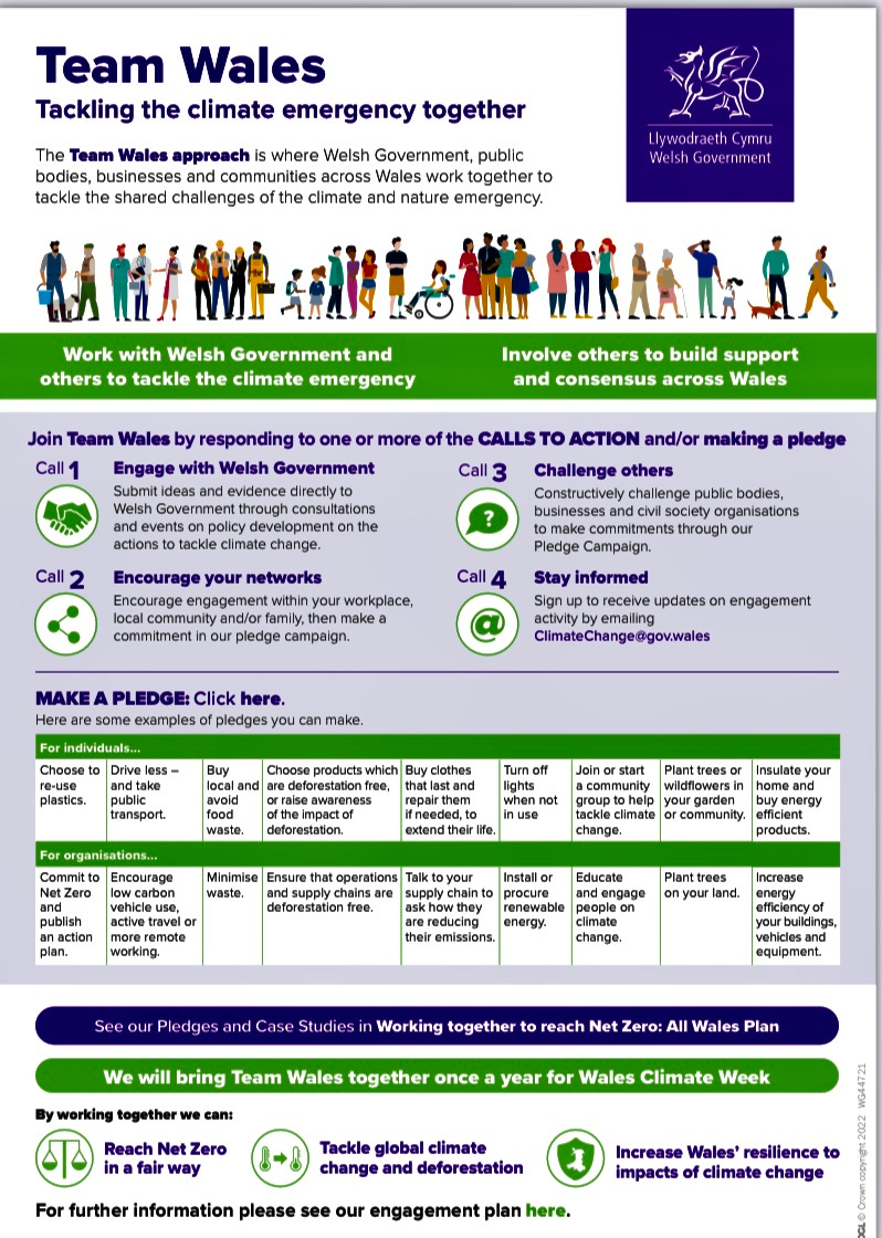 A Climate of Behaviour Change in Wales - by Nicola Lund