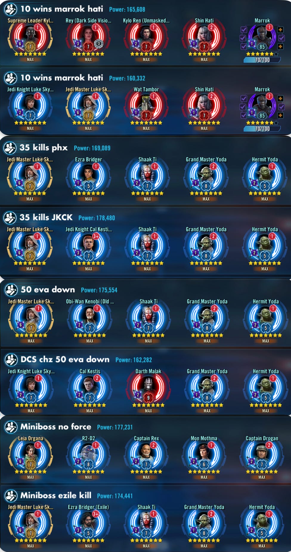 Conquest Feats & Team Building: Jocasta Nu