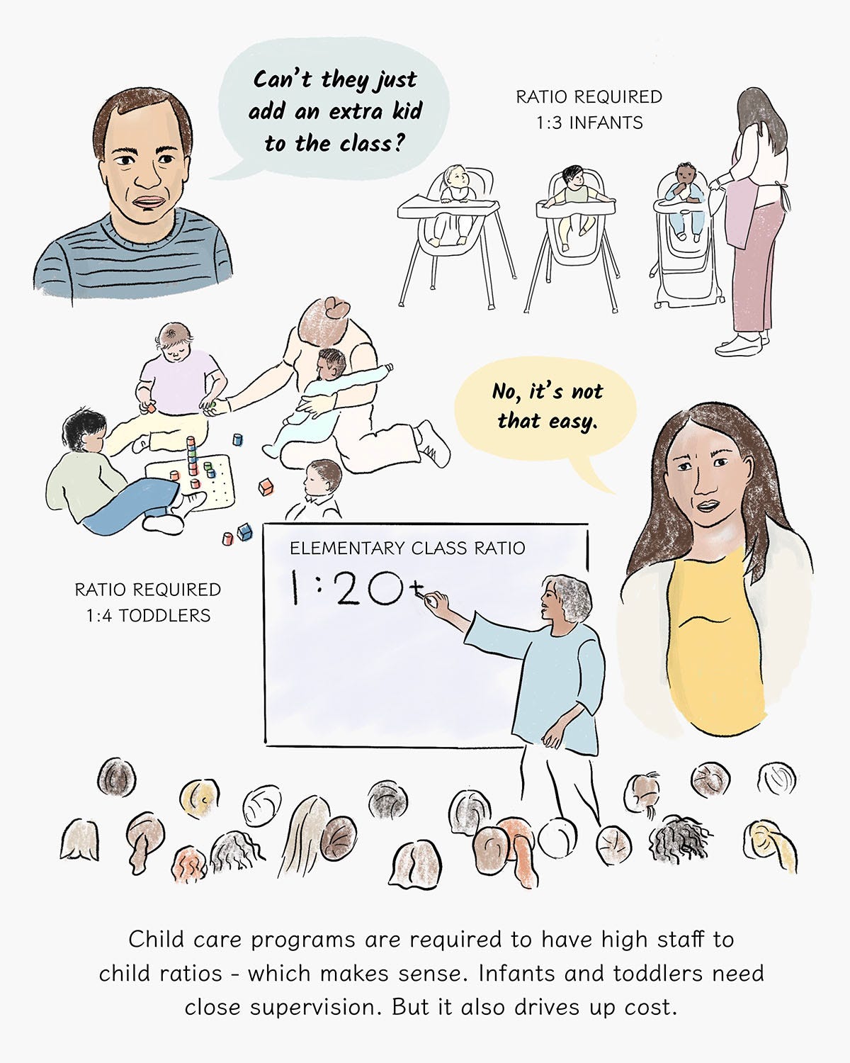Child Care is So Expensive -BUT WHY? - by Rebecca Gale