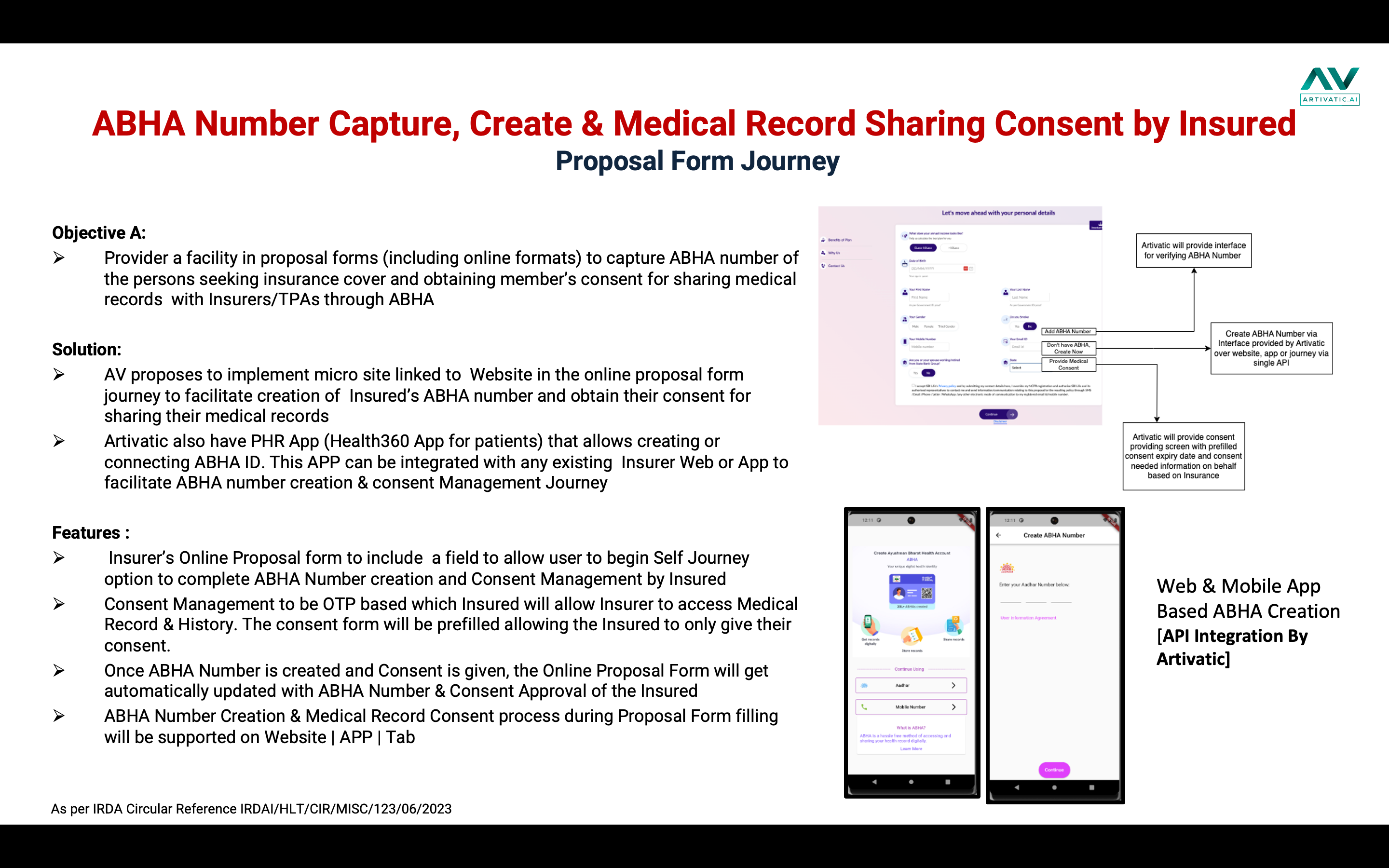 Become ABDM | ABHA | NHCX Compliant with Artivatic's Plug-and-Play ABDM ...