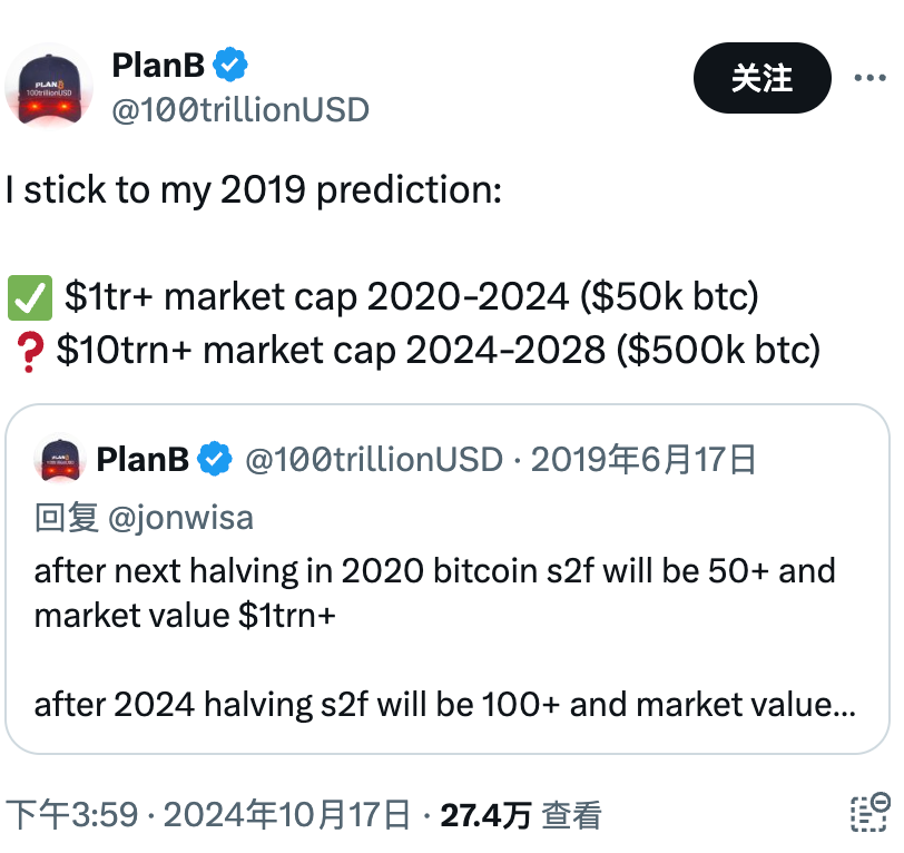 比特币的 7 种估值模型：从 50 万到 2400 万美金 - by starzq