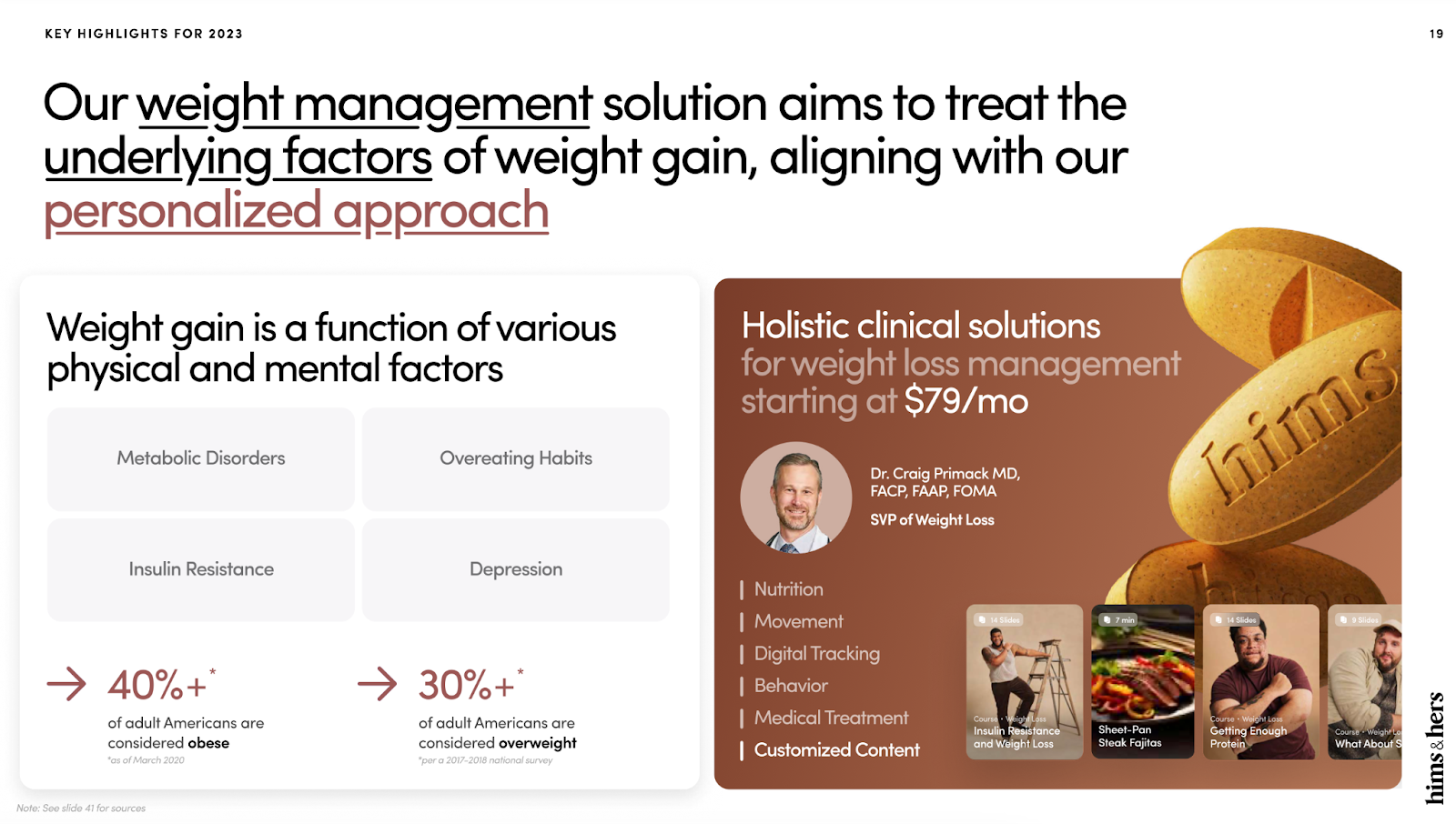 Mini deep dive on Hims & Hers (HIMS) - by Jonah Lupton