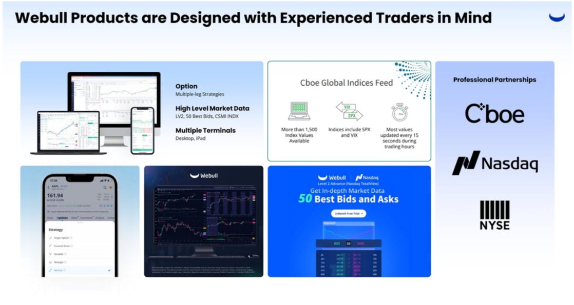 A Merger Between WeBull and SK Growth Opportunities Corp in NASDAQ