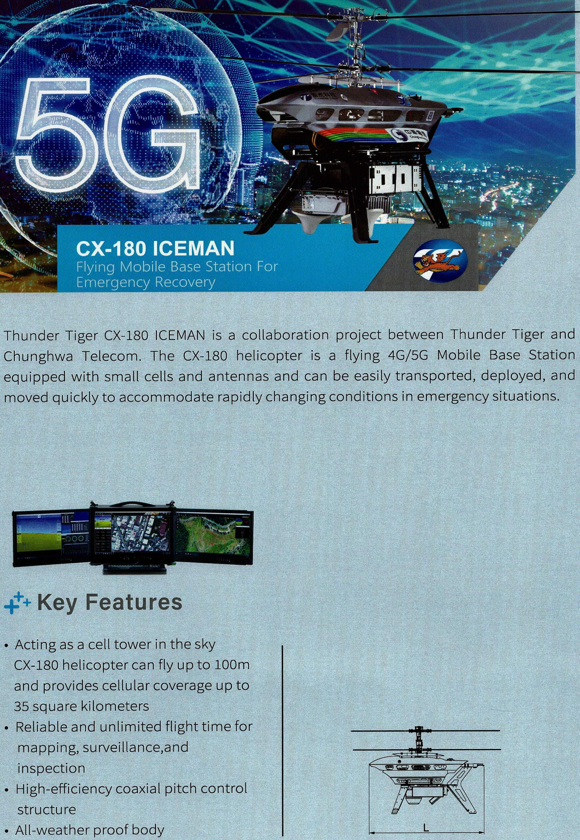 Taiwan's Thunder Tiger - Unmanned Air and Sea