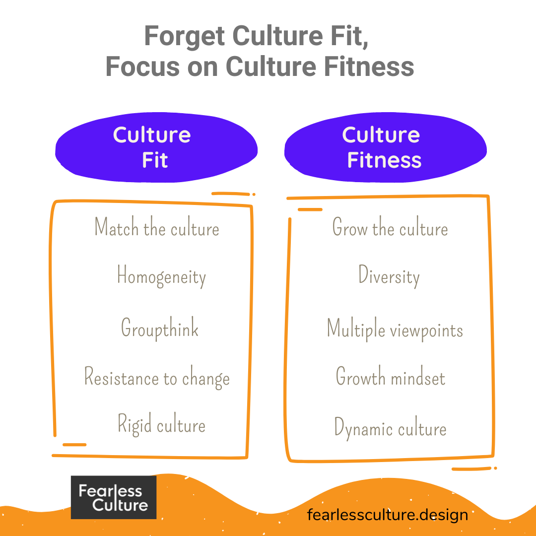 From Conformity to Growth: Why Culture Fitness Prevails Over Culture Fit
