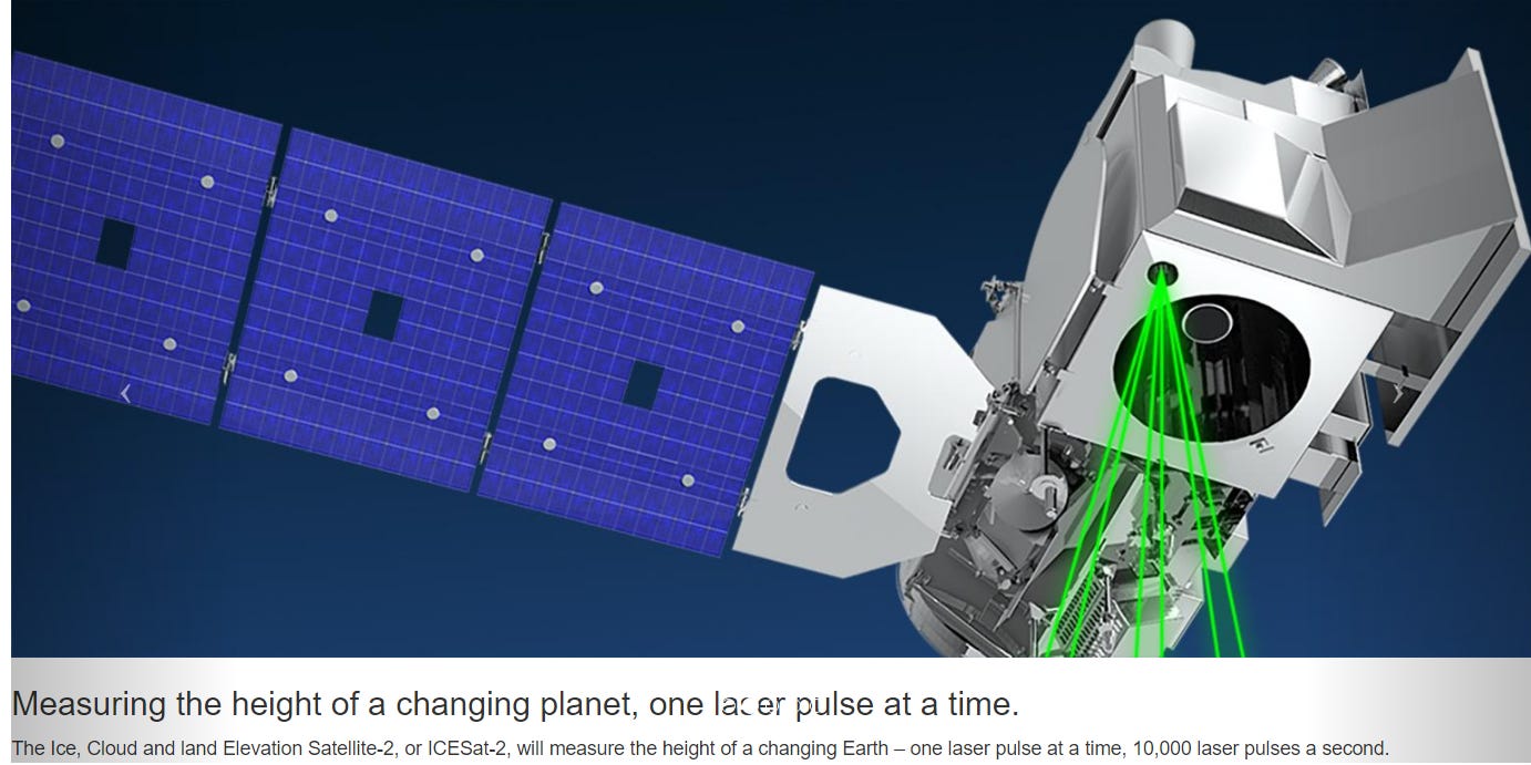LIDAR LASER BEAMS KAPPET OVER HAWAII 28. JANUAR 2023LIDAR LASER BEAMS ...
