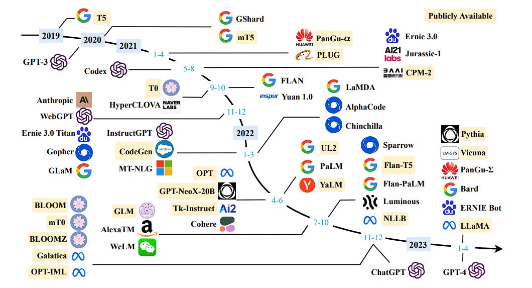 Trusted - The Astute AI Anthology, 2023-04-20 - Trusted