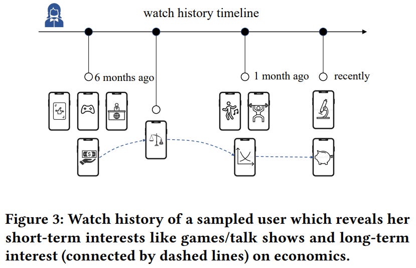 Multi Lingual Multi Functional And Multi Granular Text Embeddings
