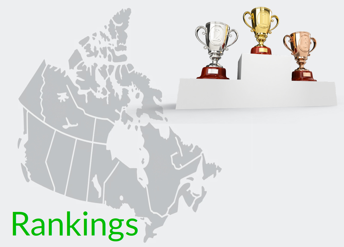 Ranking Public Education Efficiency by Province