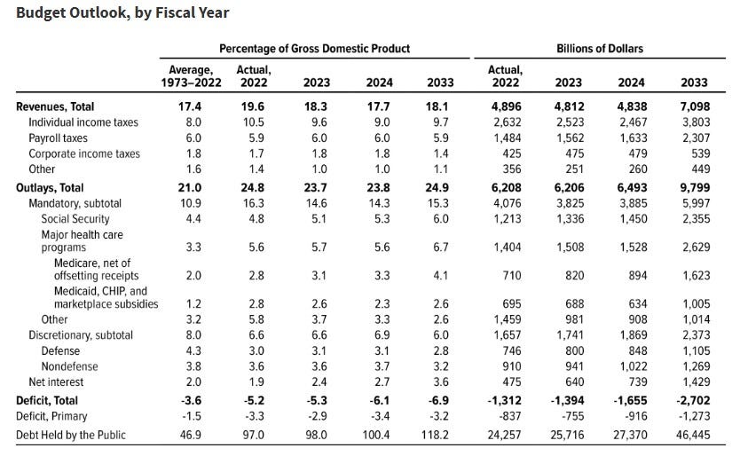It’s What They Pay - by Barry C. Knapp