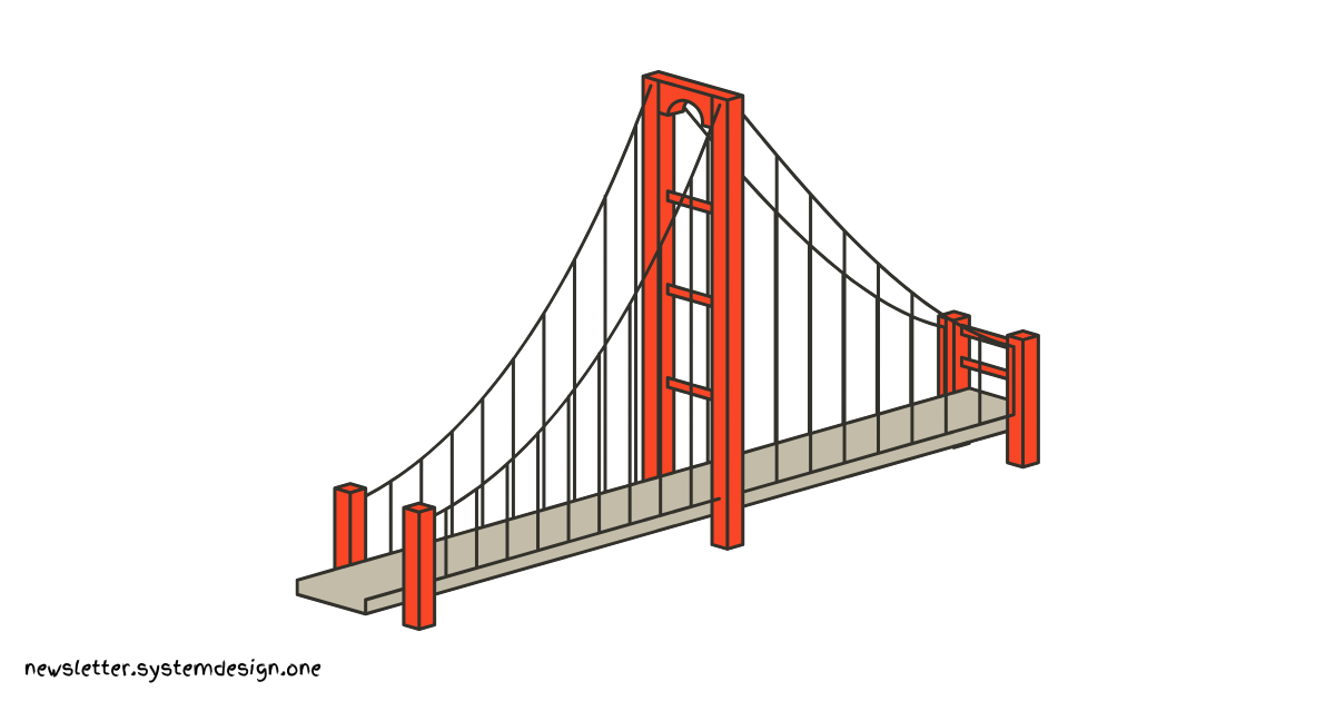 Shopify Flash Sale - by Neo Kim