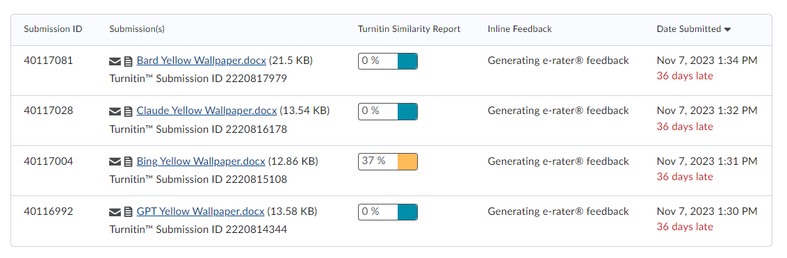 "Everyone Knows Claude Doesn't Show Up on AI Detectors"