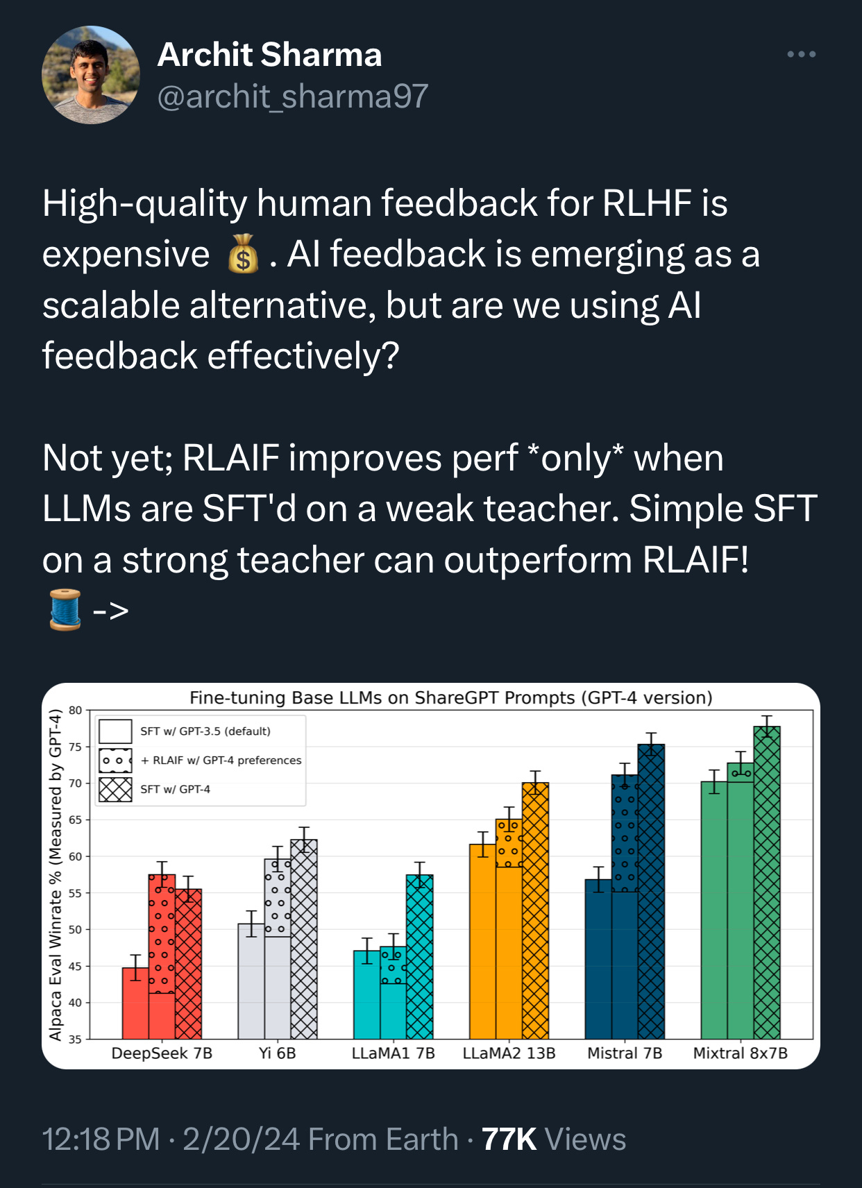 Humans Still Outperform AI in Reinforcement Learning