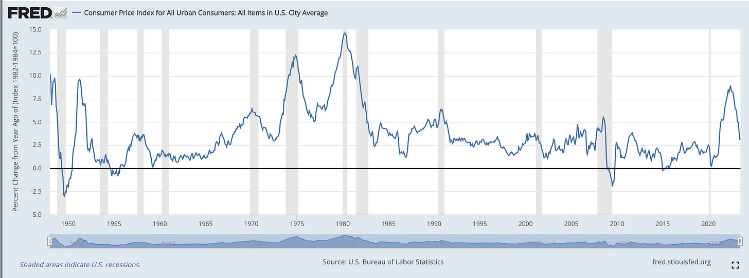 Larry Summers’ Chart is Fine - Shakos Metaheuristics