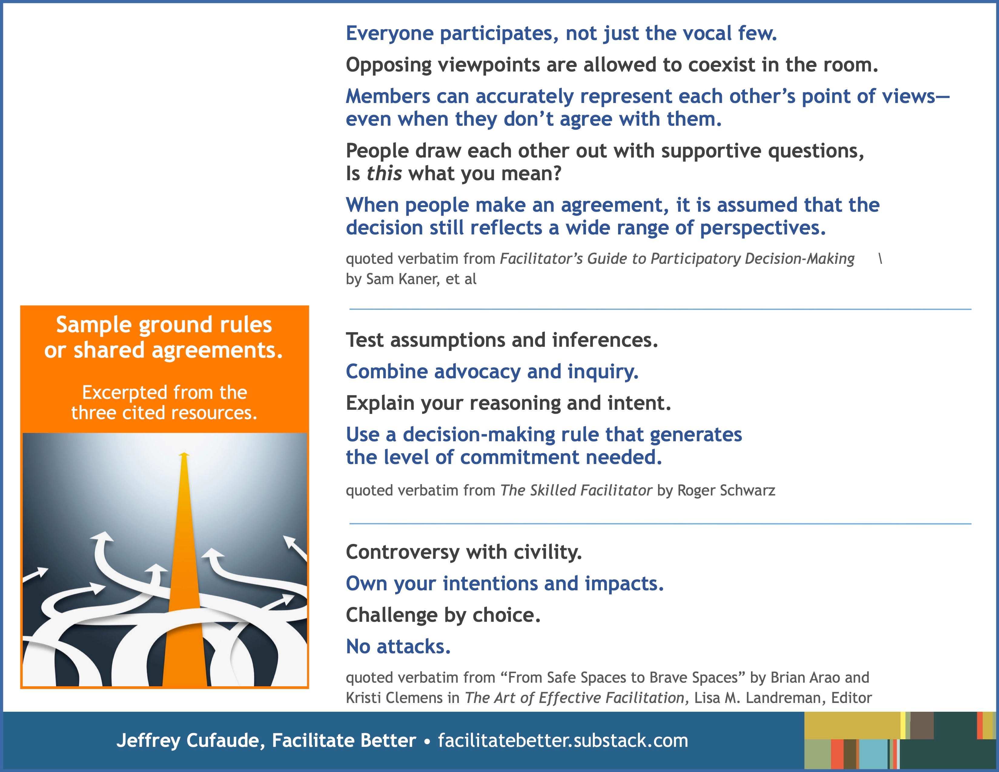 Use Shared Agreements or Ground Rules to Enhance Teamwork and ...