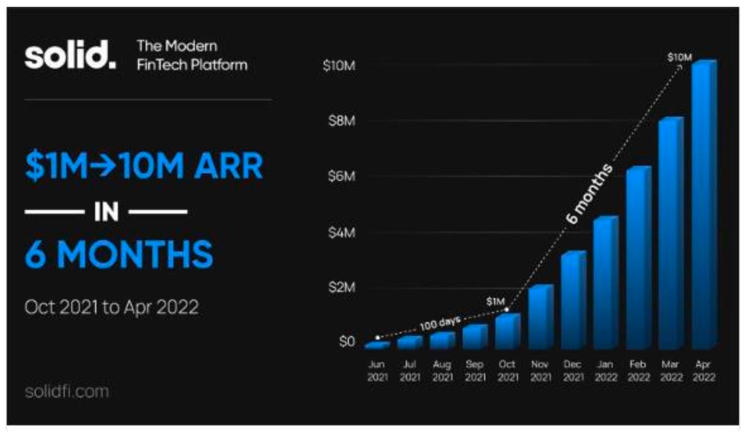 Brigit's Good Intentions Aren't A Defense to FTC Allegations