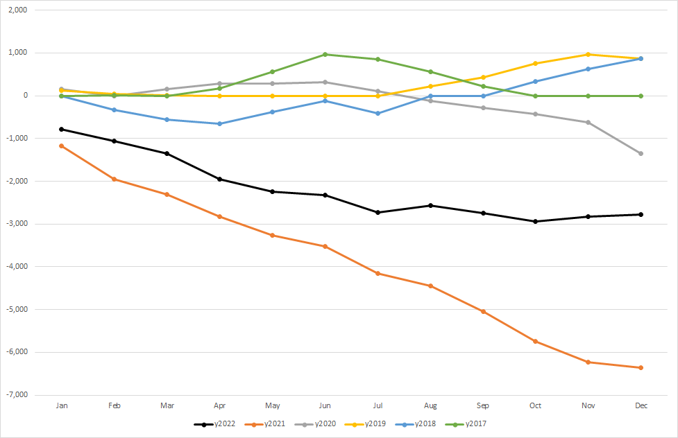 European births slideshow reloaded - cm27874