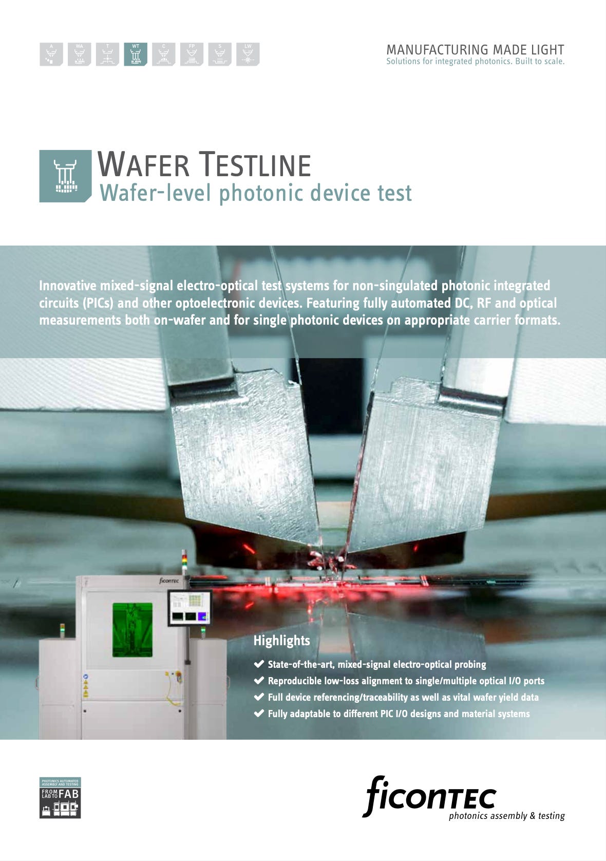 NVIDIA GTC – The Critical Step in CPO Technology: Optical Engine ...