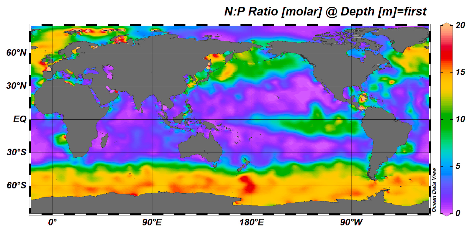 🌏 Farm the Ocean - by Tomas Pueyo - Uncharted Territories