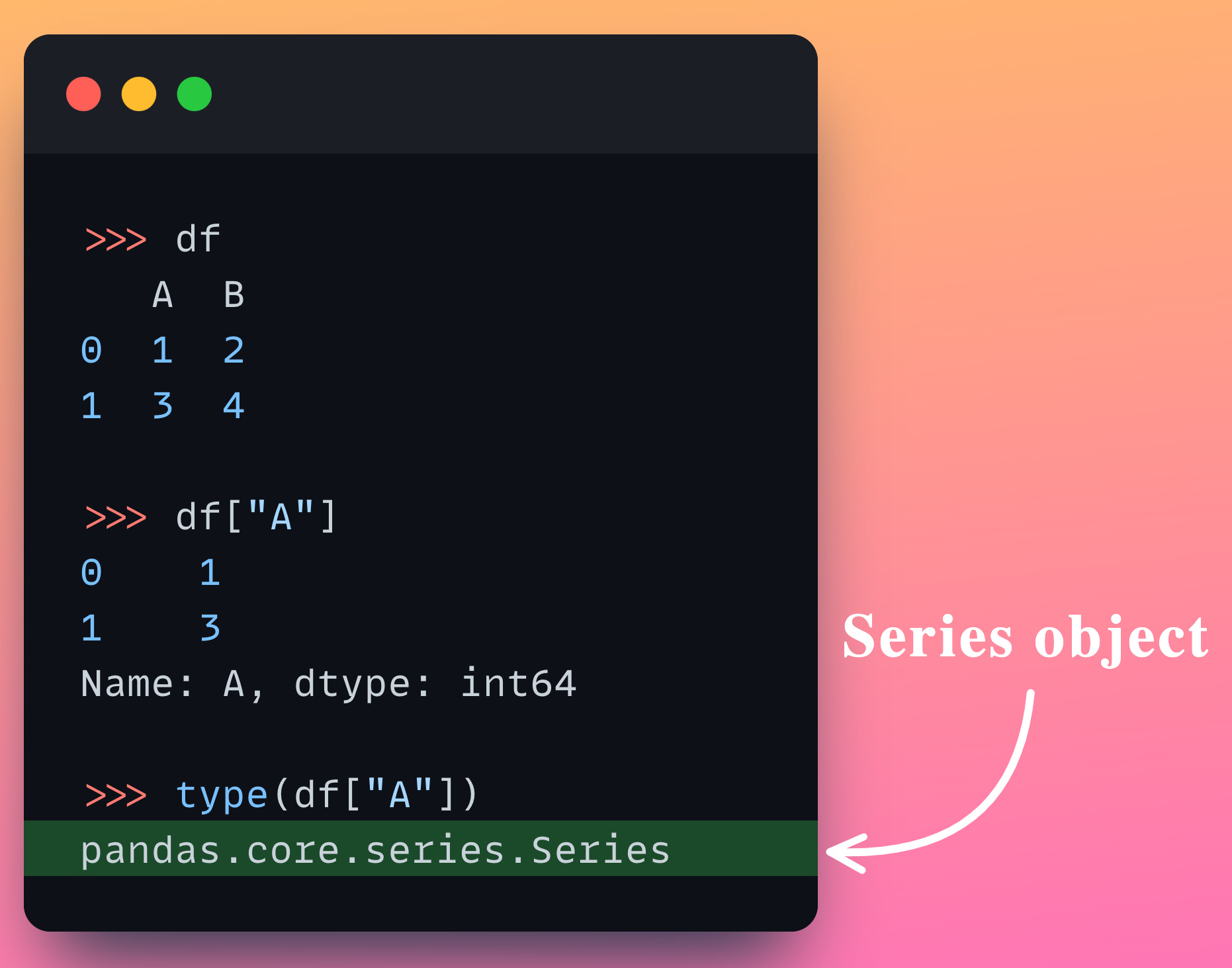 Avoid This Costly Mistake When Indexing A DataFrame