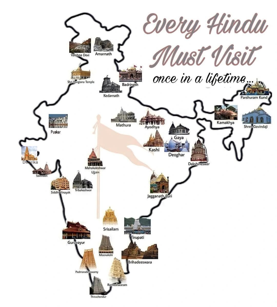 The Ultimate Guide to India’s Sacred Temples: A Pilgrimage Every Hindu ...