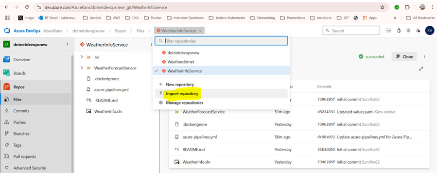 Mastering Cicd Deploy Microservices To Azure Kubernetes Service Aks Like A Pro