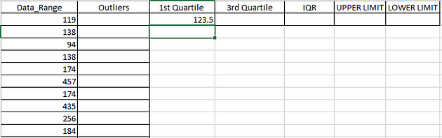 Identifying Outliers In A Dataset Techniques Using Python Sql And Excel