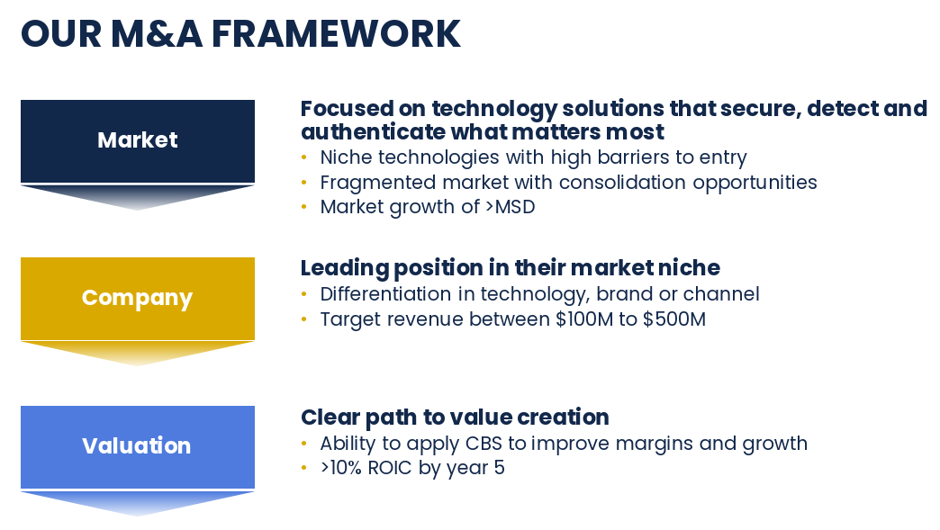 The Paper Paradox: How an Overlooked Industry Is Reinventing Security