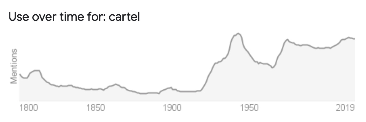 What Are Cartels? - CrashOut by Ioan Grillo