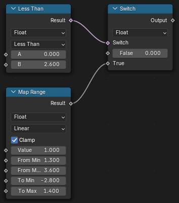 Manipulate Data In Geometry Nodes - by Adam Lundrigan