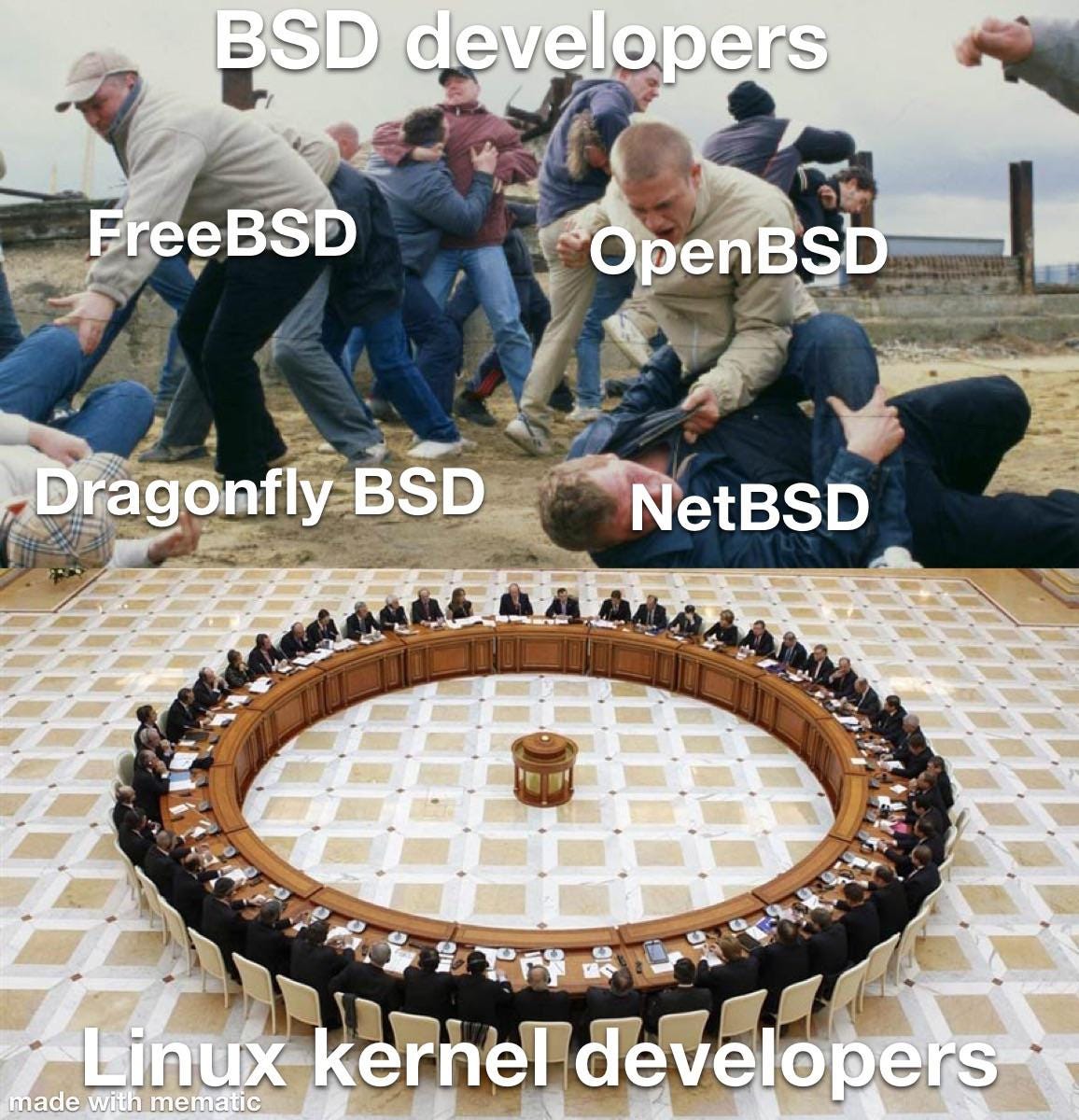 Funny BSD Pictures - by Bryan Lunduke
