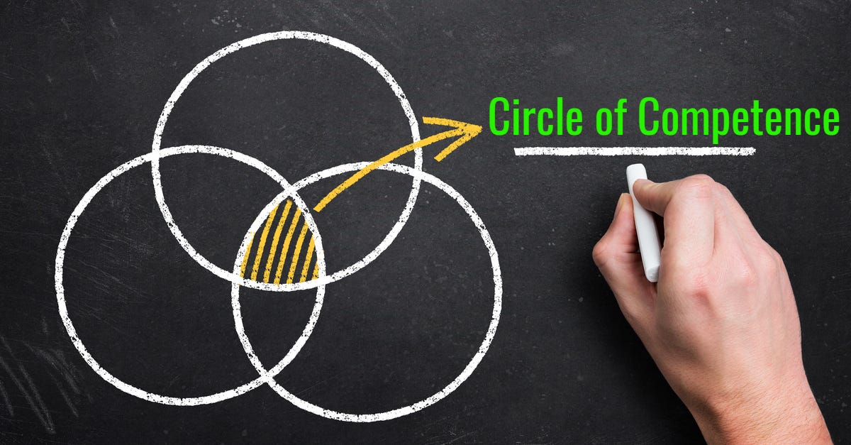 Circle Of Competence - by Gary Mishuris, CFA
