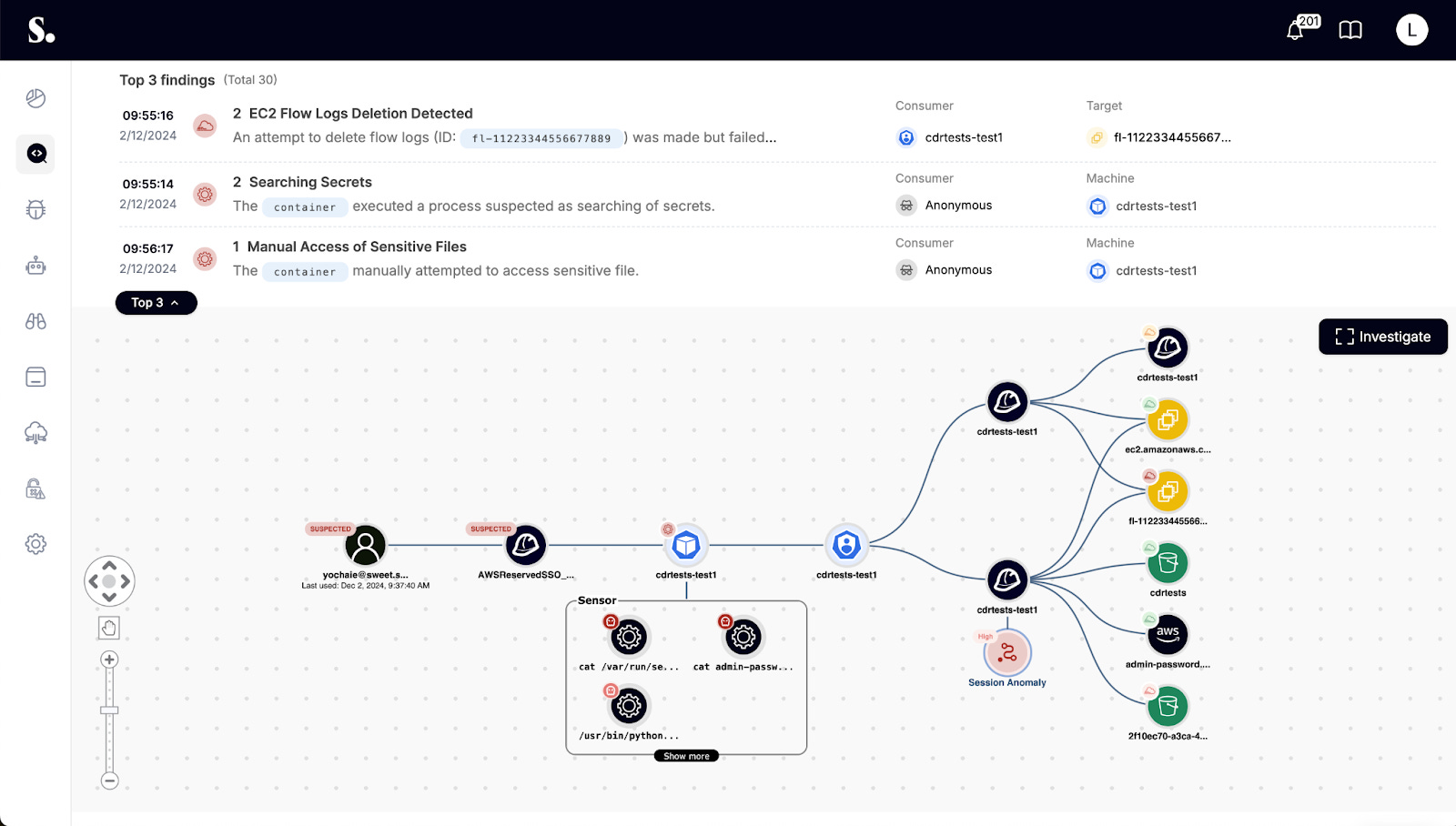Wiz Defend-ing Their Flank - by James Berthoty