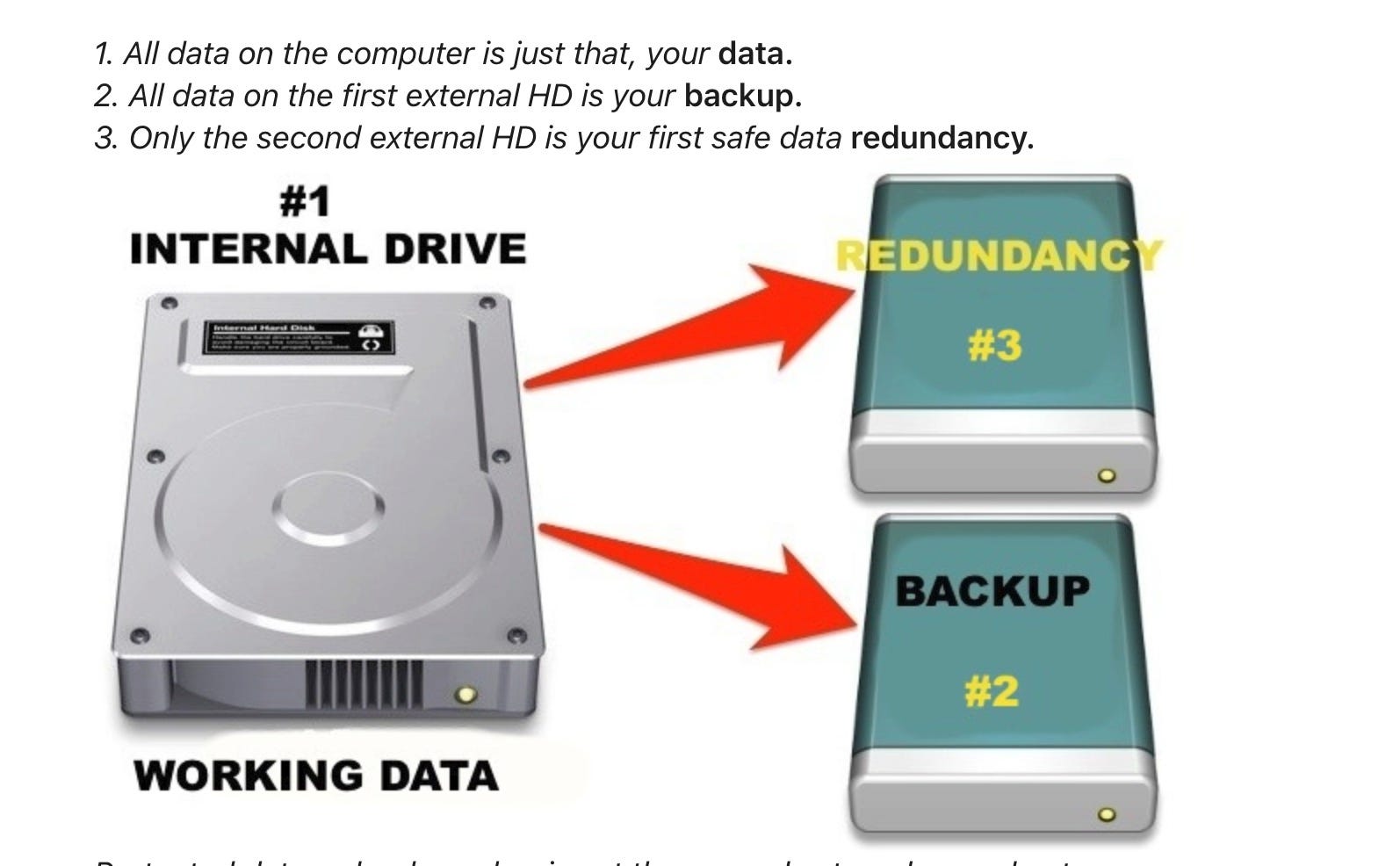 Methodology to protect your data. Backups vs. Archives. Long-term data ...