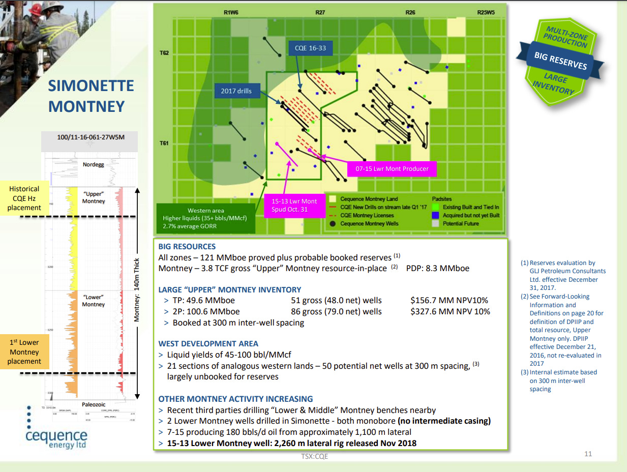 New kid in town - Logan Energy