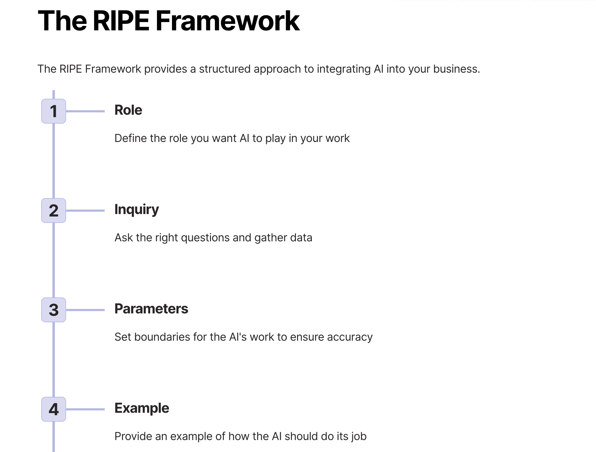 AI in Action: A Starter Guide for Business Owners