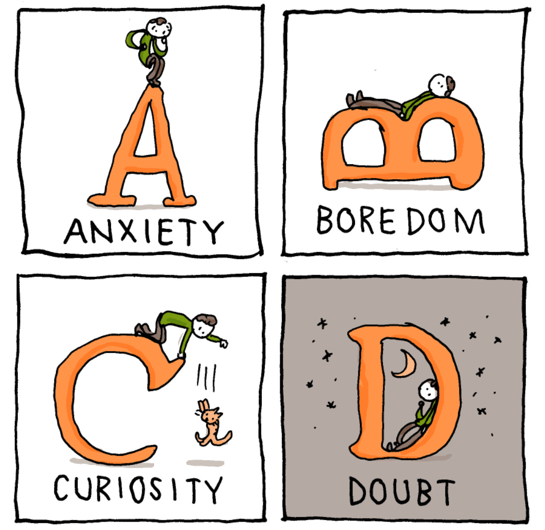 The Overthinker's Alphabet - by Grant Snider