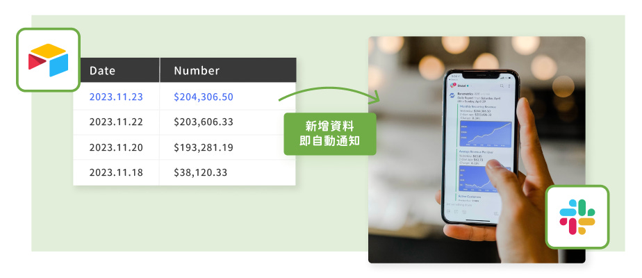 8 種 No Code 資料庫自動化應用(Google Sheets/Airtable/SQL等)，加碼 3 種 AI 整合情境！