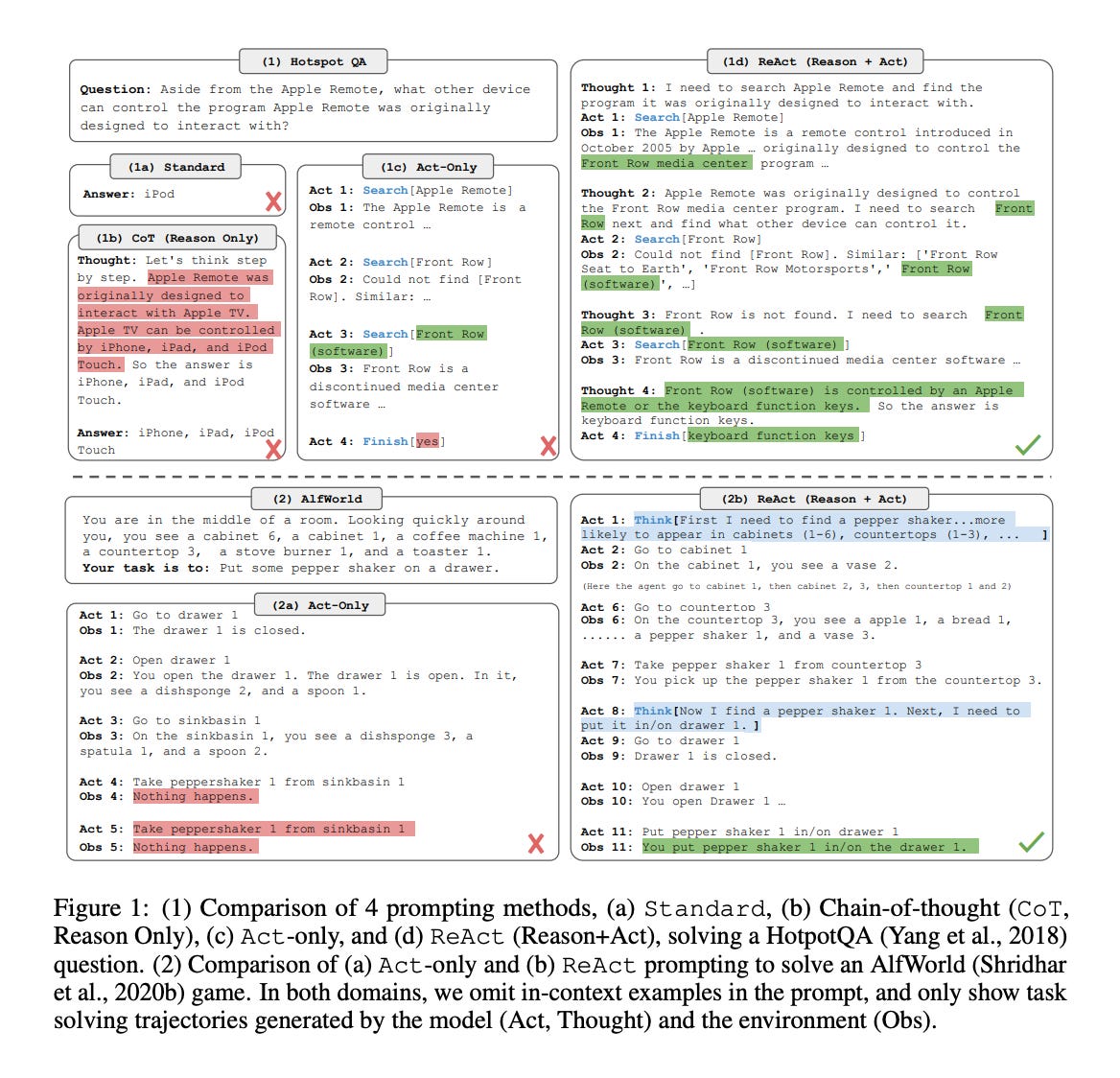 Mastering Prompt Engineering: From Basics to Advanced Techniques - Part 3