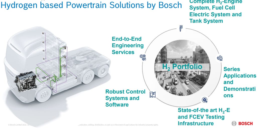 Stock Story: Bosch - by Abhishek Basumallick - Intelsense