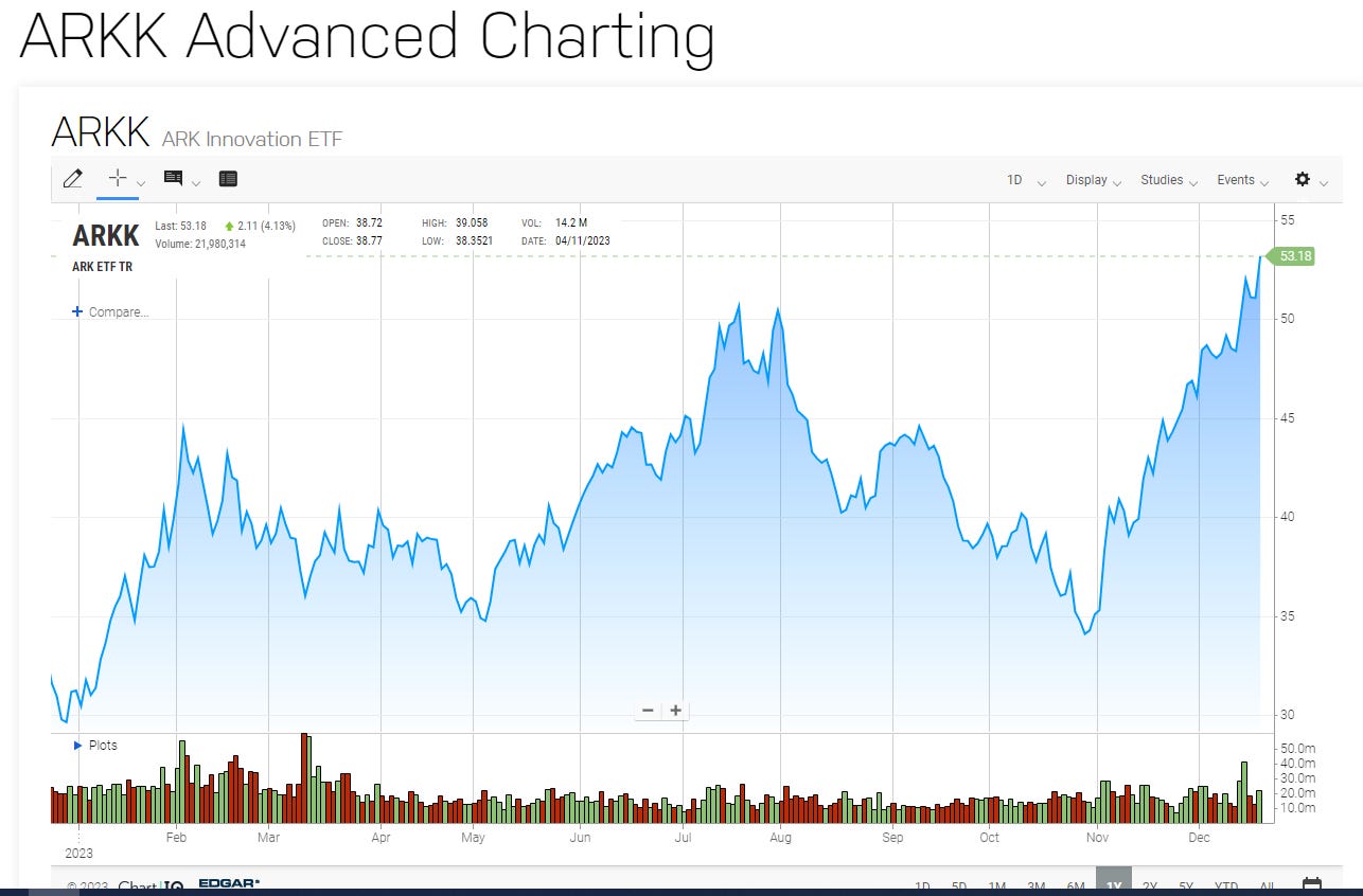 Introducing the IP Group - The Oak Bloke’s Substack