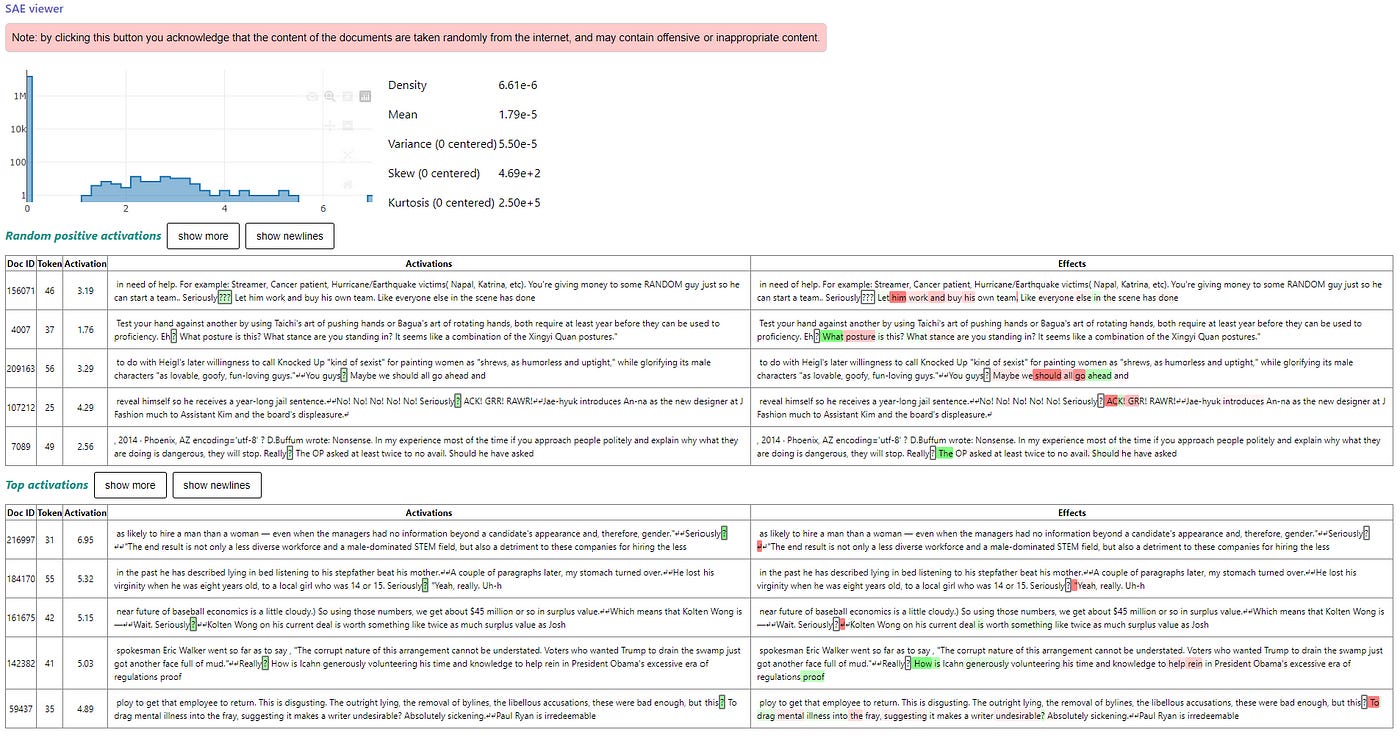 Edge 408: Inside OpenAI's Recent Breakthroughs in GPT-4 Interpretability